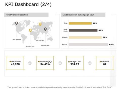 Marketing Kpi Dashboard Slide Team