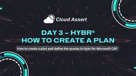 100 Days Of Saas And Csp Billing With Hybr® Day 3 How To Create A Plan Cloud Assert