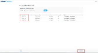 Hadoop Installation Via Cloudera Manager Stack Overflow