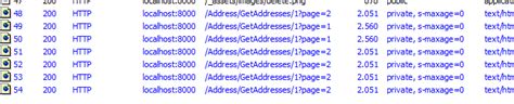 Mvc Strange Problem Ajax Enabled Mvccontrib Grid Pager