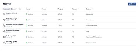 Модули | Документация Insentry