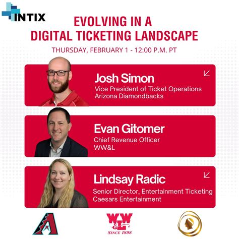 Intix2024 Wwl125 Thoughtleadership Weldon Williams And Lick Inc