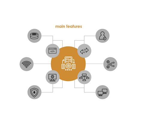 Synchronization Solution Pt Mikro Sinergi Informatika Consulting