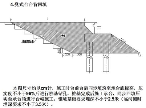 高速公路台背回填施工技巧，对不起，我只能帮到这儿了！ 施工技术 筑龙建筑施工论坛