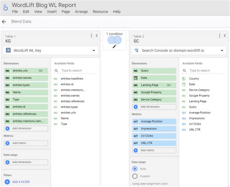 Meet Munene Kelvin Our New Seo Specialist Wordlift Blog