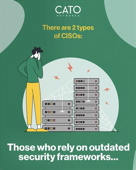 Zaccaria Adan On Linkedin Sase Networksecurity Cloudsolutions Digitaltransformation…