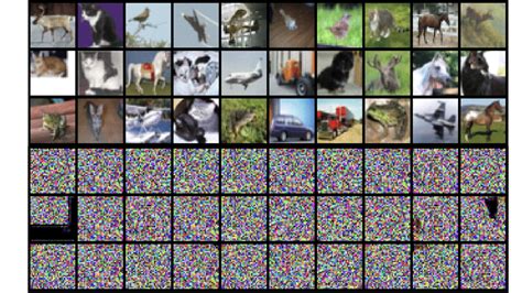 random noise poison we plot a random batch of 30 images and the
