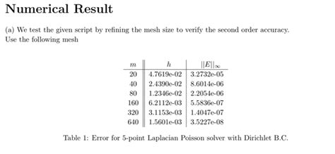 有限差分法（fdm）和poisson方程的数值解 知乎
