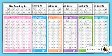 Skip Counting 100 Square Posters Professor Feito Twinkl