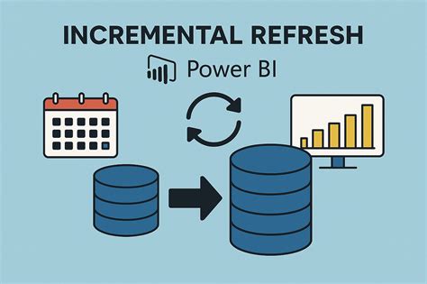 How To Create Joins In Dax Withwithout Relationships — Dax In Power Bi