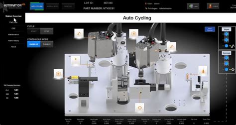 Automation Nth On Linkedin Hmi Screens Play An Important Role In How Well Our Automation Equipment…