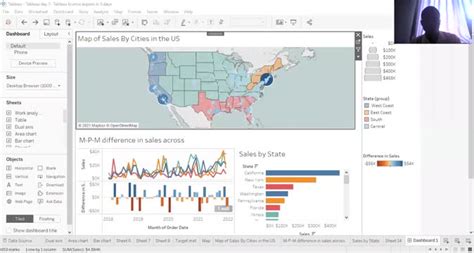 Samuel Kayode On Linkedin Dashboard Tableaudesktop