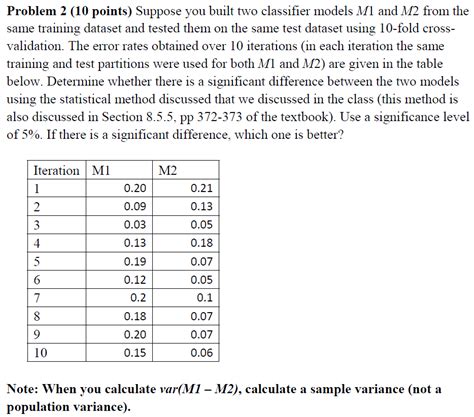 Solved Problem 2 10 Points Suppose You Built Two