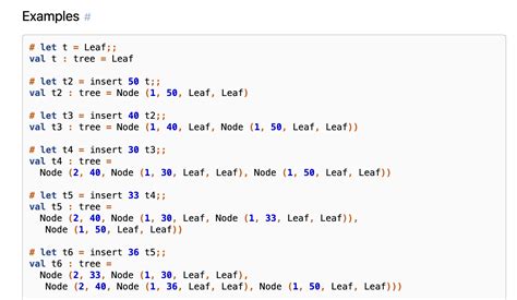 Solved Write A Function Called Which Inserts An Into An Aa