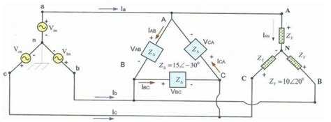 solved in the figure above two balanced loads with Δ and y