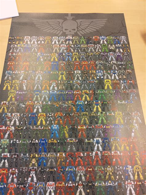 My Very Own Space Marine Chapters Poster R Warhammer40k