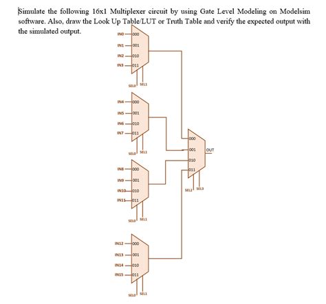 solved simulate the following 16xl multiplexer circuit by