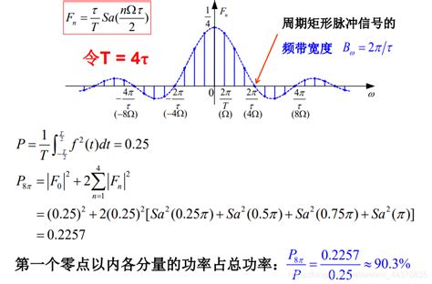 【信号与系统】（十四）傅里叶变换与频域分析——周期信号的频谱及特点 傅里叶变换的单边谱和双边谱 csdn博客