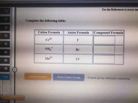 Solved Complete The Following Table Cation Formula Anion