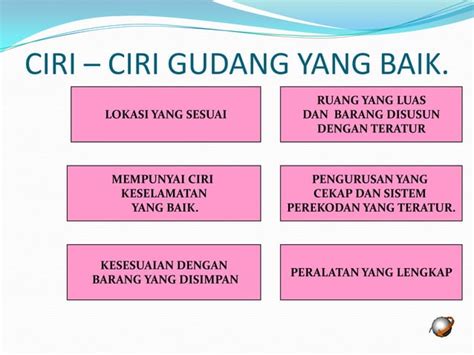 Power Point Ppt