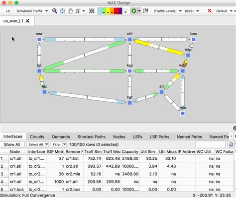 Wan Automation Engine Simulation And The Simulation Analysis Tool Network Automation Xrdocs