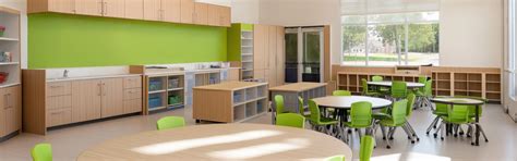 Education Fit Out How The Interior Design Process Works Sharp
