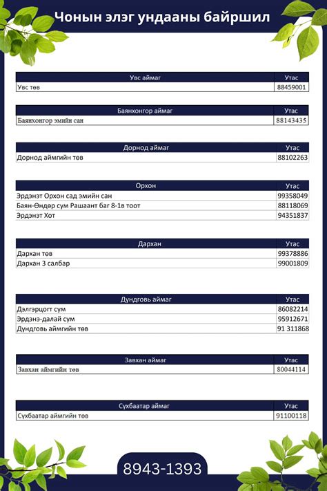 Чонын элэг жимсний ундаа Added Чонын элэг жимсний ундаа