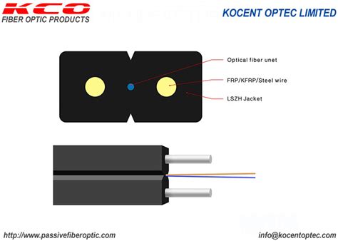 Om1 Om2 Om3 Om4 Om5 Optik Fiber Ftth Bırak Kablo Yama Kablosu 1 2 4