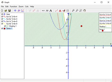9 Best Free Quadratic Equation Grapher Software For Windows