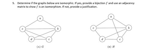 Solved Determine If The Graphs Below Are Isomorphic If Yes Provide A