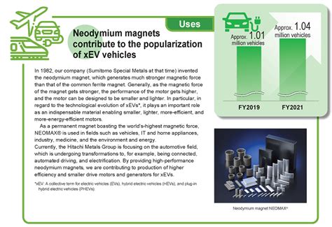 Environmental Value Produced Proterial Ltd