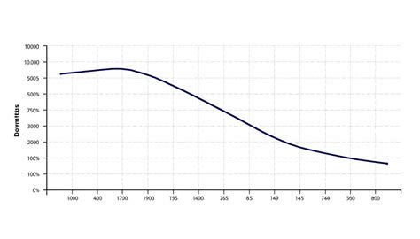 Testosterone Cypionate Vs Enanthate Which One Is Better