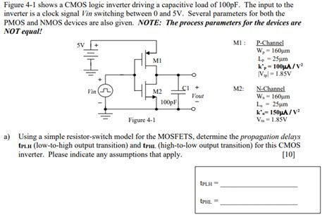 Figure 4 1 Shows A Cmos Logic Inverter Driving A