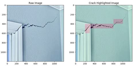 Github Notyeshwanthreddycracksegmentation Identifying The Cracks