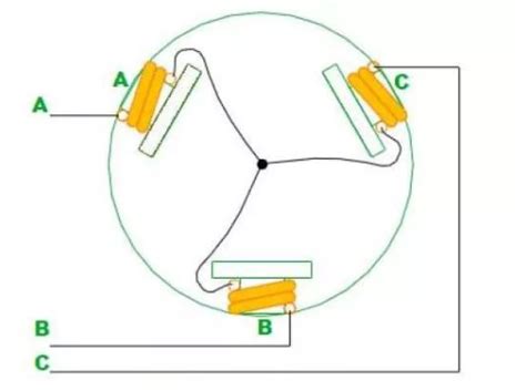 News Detailed Interpretation Of The Working Principle Of Hand Dryer Brushless Motors