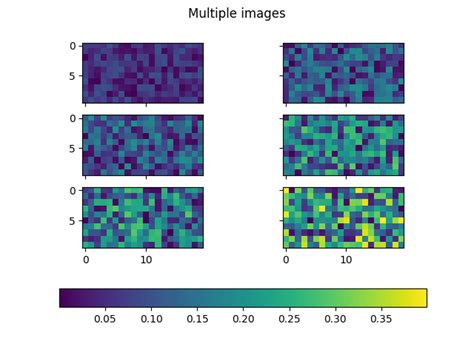 多重图像 《matplotlib 中文文档》 极客文档