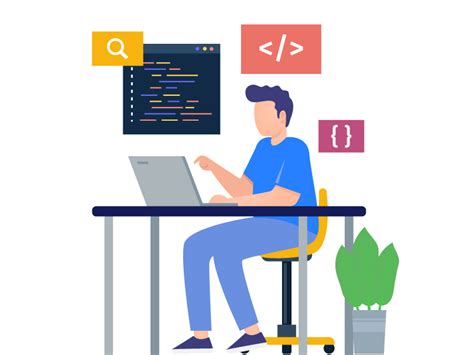 Introduction To Programming University Quiz Quizizz