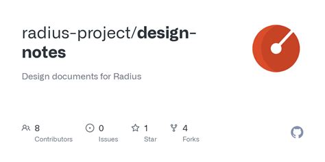 Github Radius Projectdesign Notes Design Documents For Radius