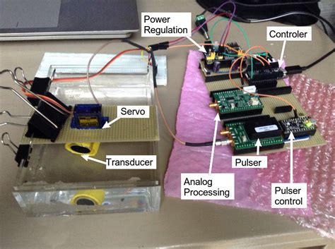 Murgen Open Source Ultrasound Imaging