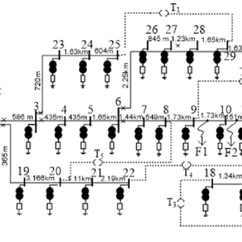 Ieee 33 Bus Feeder With Implemented Agents Download Scientific Diagram