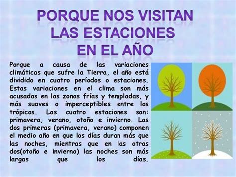 Las Estaciones Del Año