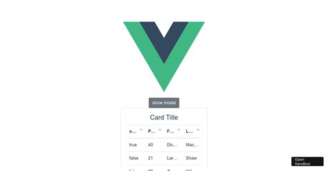 Bootstrap Vue Codesandbox
