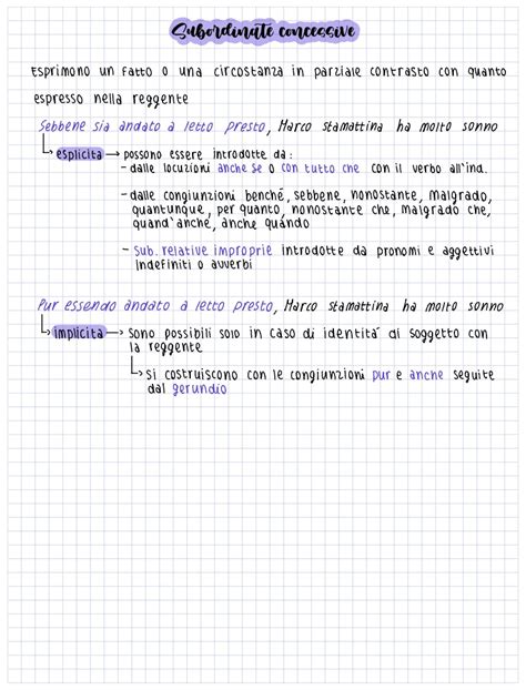 Subordinate Concessive Notability Gallery