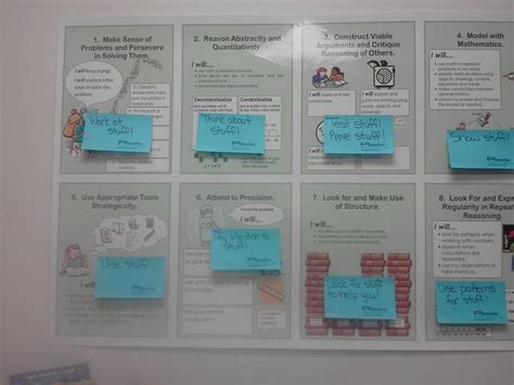 1000 Images About Mathematical Practices On Pinterest