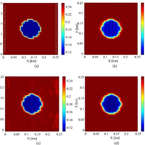 Exact Model And Inverse Results With Three Different Methods After 1000 Download Scientific