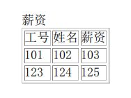 十七QT生成PDF文件 qtpdf CSDN博客