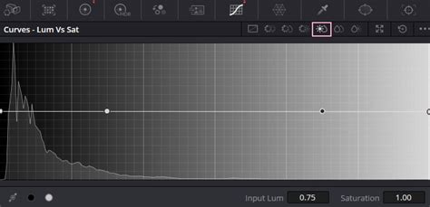 Color Grading DJI D Cinelike Footage In DaVinci Resolve JerrysBlog