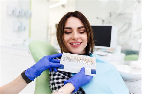 The Ultimate Guide To Cost Of Dental Veneers Factors Estimates And