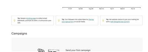 A Definitive Guide To SaaS Onboarding Examples Checklist Metrics