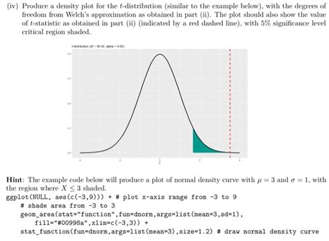 Rstudio Used Here The Provided Example Code Doesnt Chegg